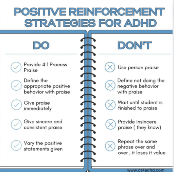 Adhd And Finishing 10 Essential Strategies For Task Completion Ot4adhd